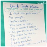Quote Quick Write: Combining Writing and Character Education - Molly Maloy
