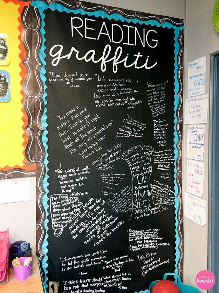 Reading Graffiti Wall: Fostering a Classroom Reading Community - Molly ...