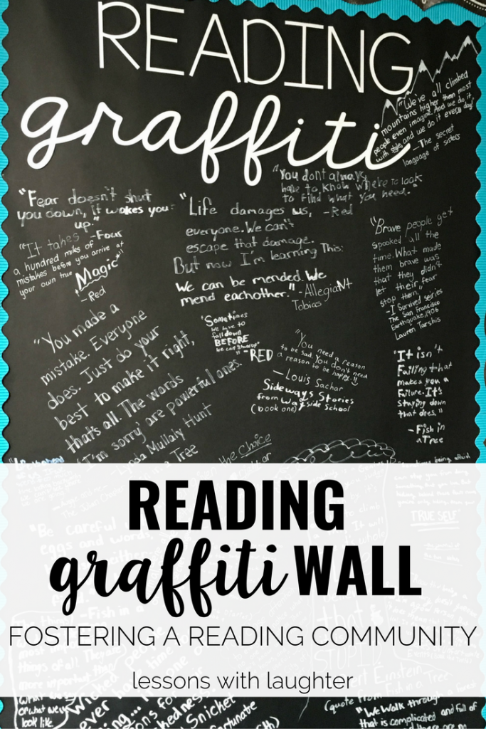 Reading Graffiti Wall: Fostering a Classroom Reading Community - Molly ...