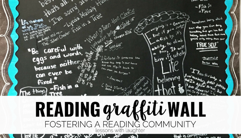 Reading Graffiti Wall: Fostering a Classroom Reading Community - Molly ...