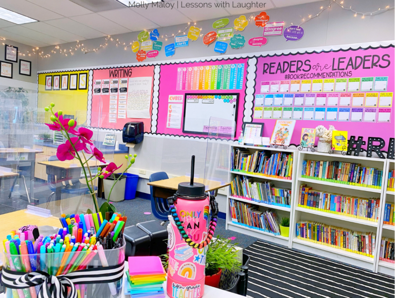 Classroom Bulletin Board Ideas + Tips - Molly Maloy