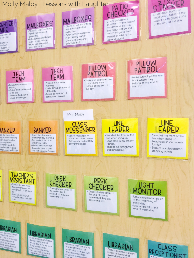 Classroom Jobs Display + Management - Molly Maloy