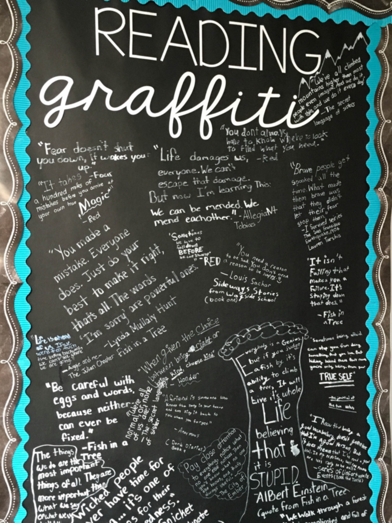 Reading Graffiti Wall: Fostering a Classroom Reading Community - Molly ...